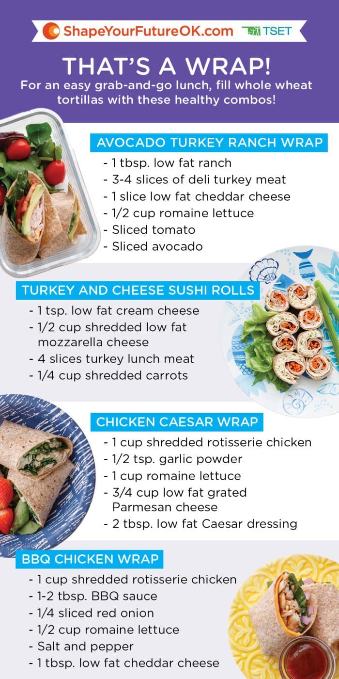 15+ Quick Lunch Ideas for Busy Teachers