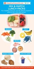 15+ Quick Lunch Ideas for Busy Teachers