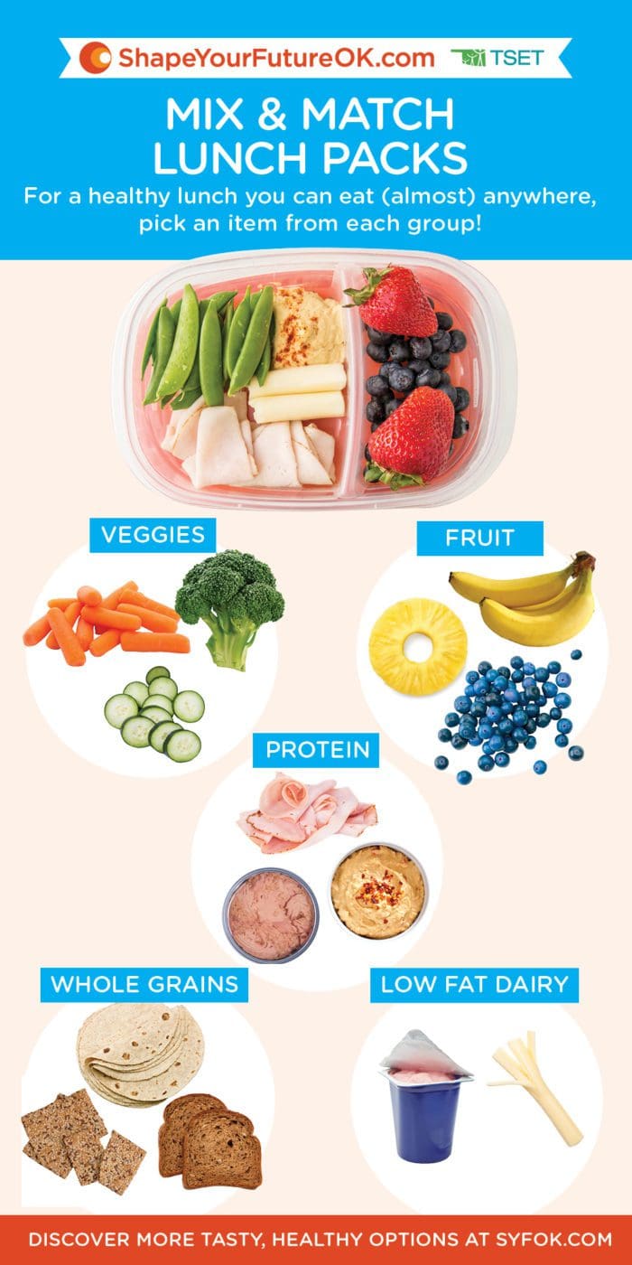 15+ Quick Lunch Ideas for Busy Teachers