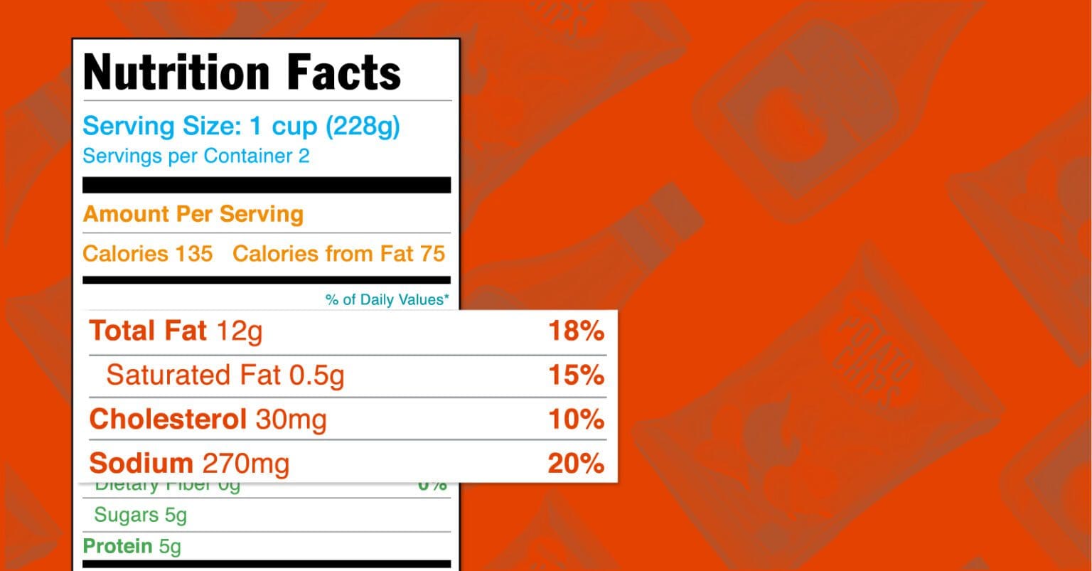 5 Tips To Decode a Nutrition Label